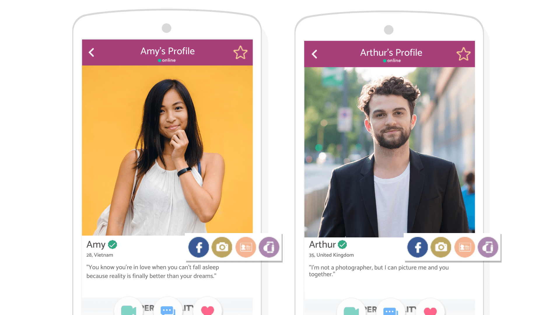 Features | TrulyLadyboy